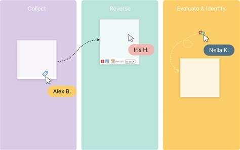 Workflow Diagram Template Mindmanager