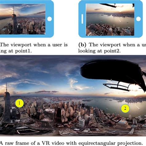 an example of two viewports at different viewing direction download