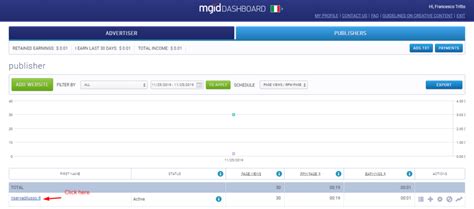How To Add Mgid Ads In Wordpress And Amp Ads For Wp Documentation And Guides