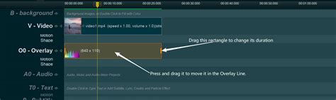 How To Add Audio Spectrum With Cool Style