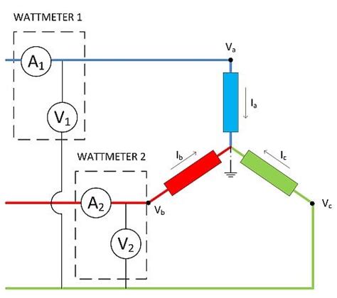 Three Phase Power Measurement In Three Phase Circuits Electrical Academia