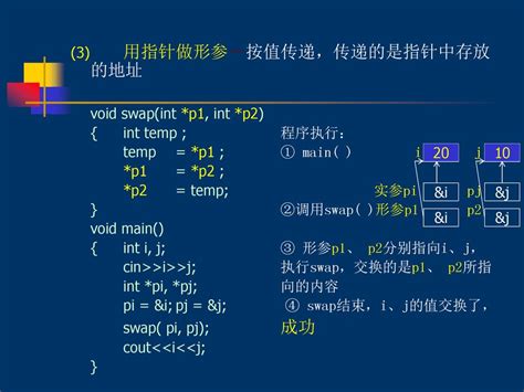 第六章 复合数据类型 指针的声明与使用 数组的声明与使用 指针与数组的相互引用 字符串及相关库函数 new与delete ppt download