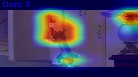 Nithish Kumar On Linkedin Deeplearning Objectdetection