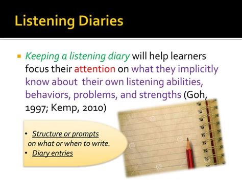 Ch 7 Activities For Metacognitive Instruction Ppt