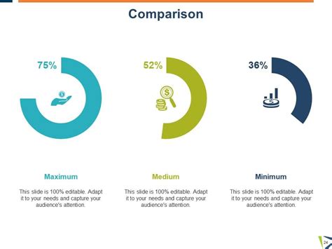 Six Building Blocks Of Digital Transformation Powerpoint Presentation Slides Presentation