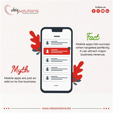 Mobile Application Development Mobile Application Development