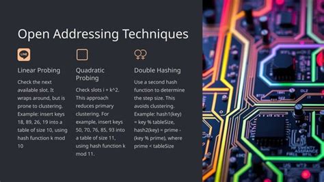 Understanding Collisions In Data Structurespptx