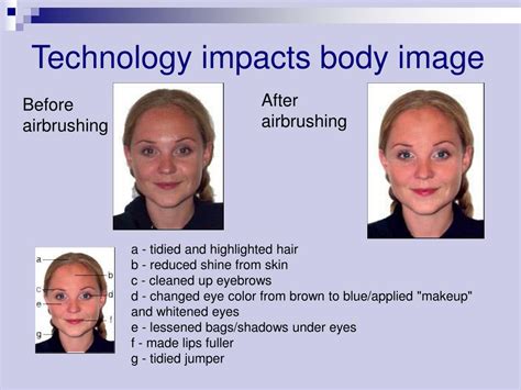 Ppt Body Image Powerpoint Presentation Free Download Id