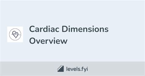Cardiac Dimensions Careers Levelsfyi