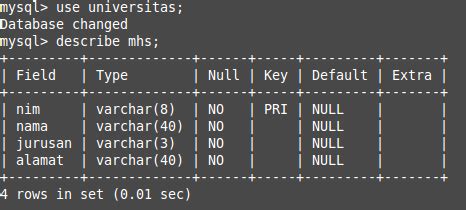 Belajar JavaFX Membuat Aplikasi Sederhana Yang Menggunakan Database MySQL