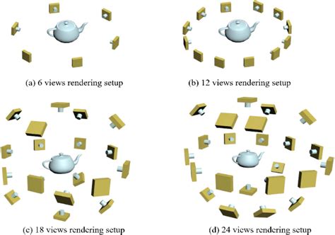 figure 8 from learning robust point representation for 3d non rigid