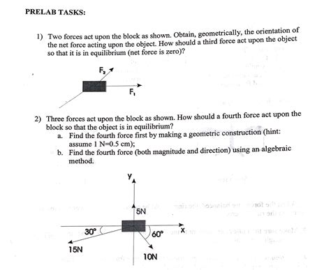 Solved Two Forces Act Upon The Block As Shown Obtain Chegg