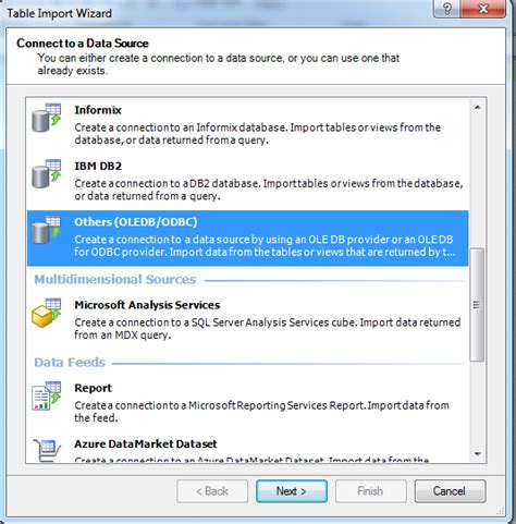 Qodbc Desktop How To Use Qodbc With Ms Excel Powerpivot Powered By