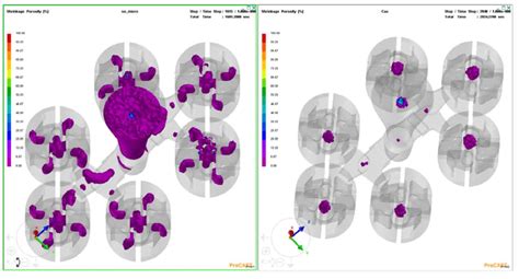 Simulation Of Shrinkage Cavity And Porosity Casting Defects Of Ductile