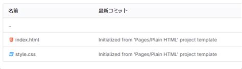 gitlab pagesで静的ウェブサイトを公開する方法 stysk blog