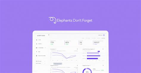 Compare BlueGrid Io Vs Imaginary Cloud G