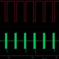 A Differential Active Inductor B Simplified Model Download Scientific Diagram