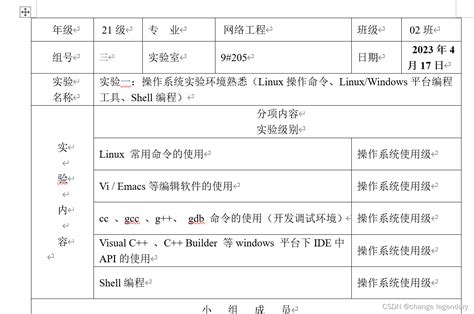 操作系统实验报告操作系统实践项目报告 Csdn博客