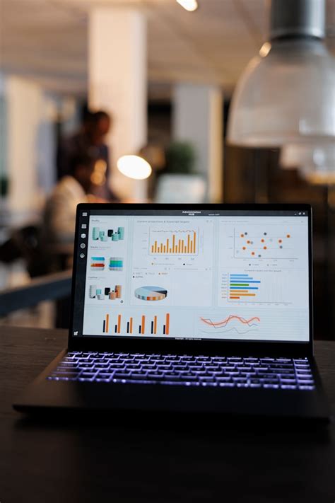 transform your data into insights power bi dashboard by