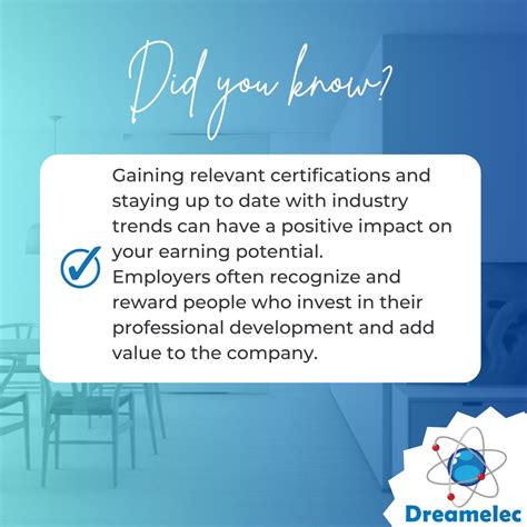 Continuouslearning Certifications Professionaldevelopment Success