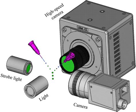 Inertial Stretching Separation In Binary Droplet Collisions Journal