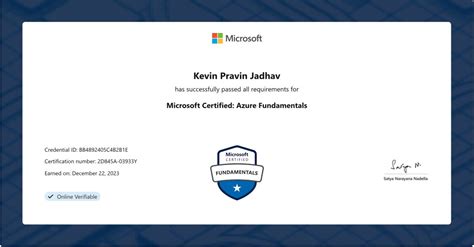 Kevin Jadhav On Linkedin Microsoftcertified Azurefundamentals Az Cloudcomputing…