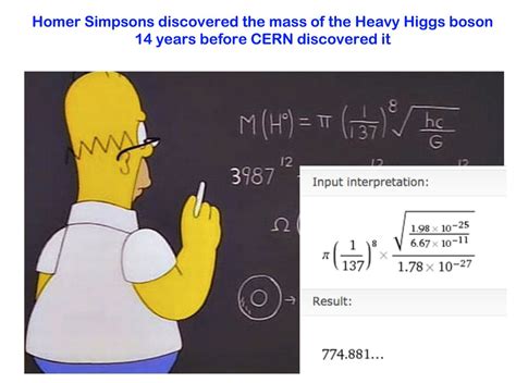 God Particle Equation