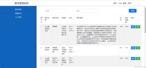 基于jsp servlet javabean jdbc dao的web架构设计图书管理系统 jsp servlet javabean简单图书