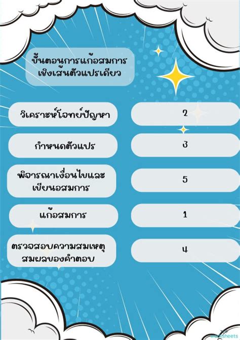 ขั้นตอนการแก้อสมการเชิงเส้นตัวแปรเดียว ใบงานเชิงโต้ตอบ Topworksheets