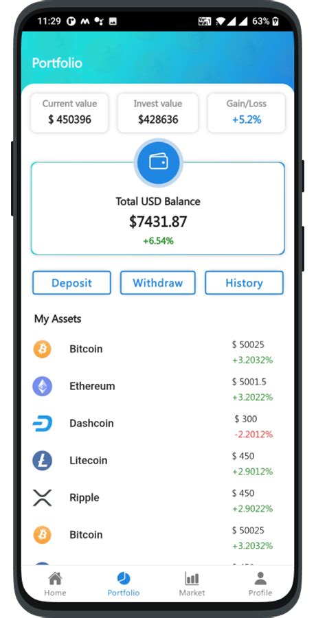 Crypto Currency Trading Android App Template Ios App Template Ionic Coinb By