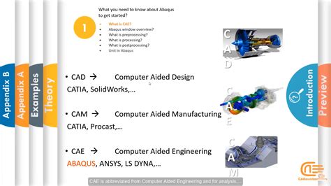 Finite Element Analysis Course June 2025