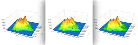 3d チャート infragistics ultimate ui for wpf インフラジスティックス・ジャパン株式会社