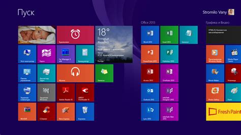 Сделать виндовс 8 как на виндовс 7 Как сделать Windows 8 похожей на