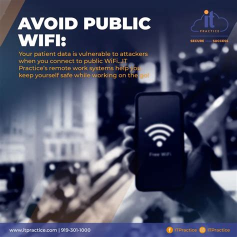 Publicwifirisks Cybersecurity Itpracticeprotection It Practice Inc