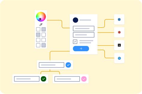 Form Builder With Advanced Design Customization Formsort