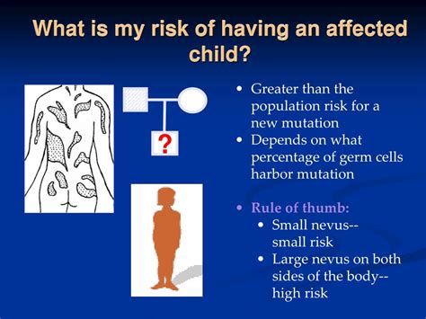 Ppt The Genetics Of Ichthyosis Powerpoint Presentation Free Download