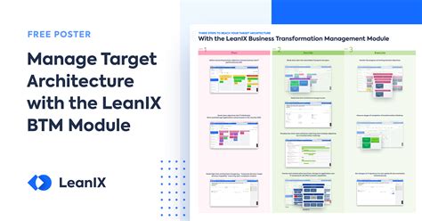 3 Steps To Reach Your Target Architecture