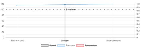 Line Chart Line On The Edge Get Cut · Issue 4202 · Chartjschartjs · Github