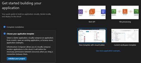 Eugene ☁ I On Linkedin Aws Amazonwebservices Awsblogs Cloud Cloudcomputing Serverless