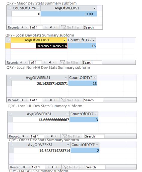 viewing subforms withour scrollbars and record selectors access world