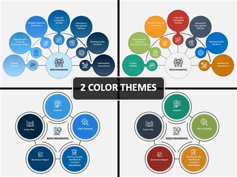 Benchmarking PowerPoint Template SketchBubble