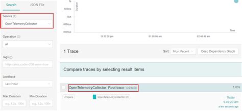 Vendor Agnostic Telemetry Using OpenTelemetry Collector In NET