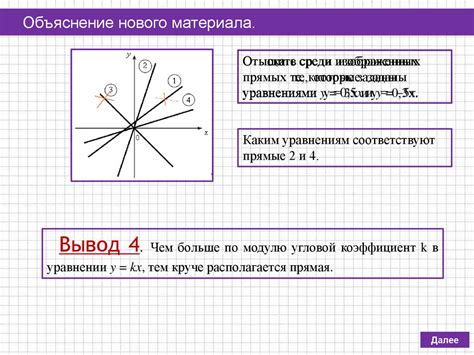 Угловой коэффициент прямой презентация онлайн