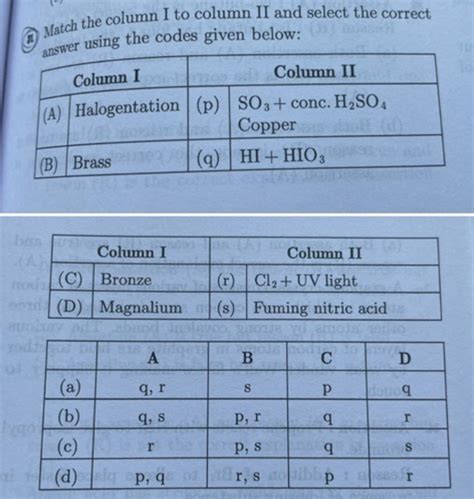 A Match The Column I To Column Ii And Select The Correct Answer Using T