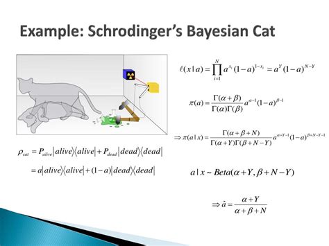 Ppt Bayesian Quantum Tomography Powerpoint Presentation Free Download Id5498178