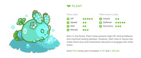 Axie Class Stat Recap And Battle Implications Closed Beta Edition