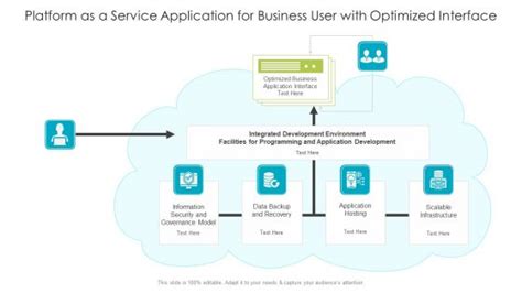 Application User Interface Powerpoint Templates Slides And Graphics