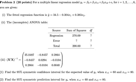 Solved For A Multiple Linear Regression Model
