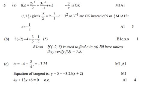 Differentiation Kappa Maths Resources For A Levels And Gcse Maths