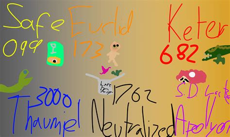 The 6 Main Classes And A Respective SCP For Each R SCP